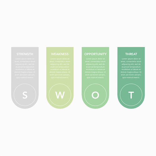 SWOT Analysis 02 – MyPagesTemplates.com