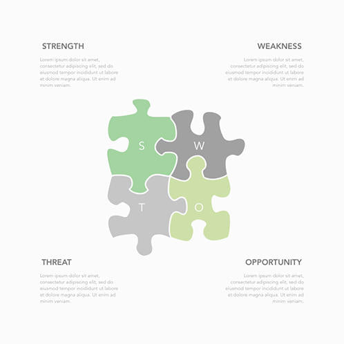 SWOT Puzzle Analysis – MyPagesTemplates.com